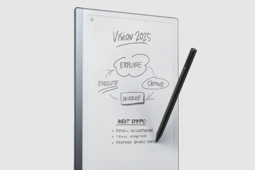 This Tablet With Kindle-Like e-Ink Display And Stylus Support Launched ...
