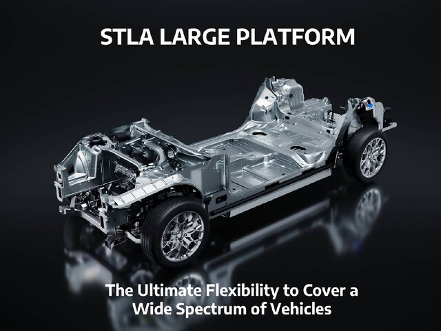 Stellantis' New STLA Large Electric Vehicle Platform: All You Need To ...