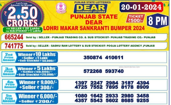 LIVE Punjab Lottery Result TODAY: Lohri Makar Sankranti Bumper Draw ...