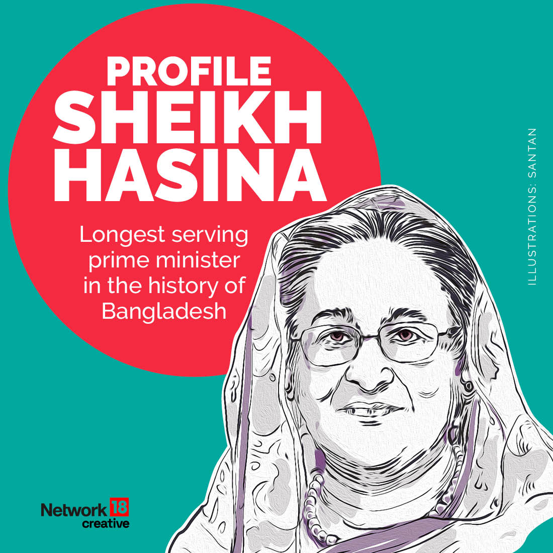 Sheikh Hasina: A Look at Life and Career of Bangladesh’s Longest ...
