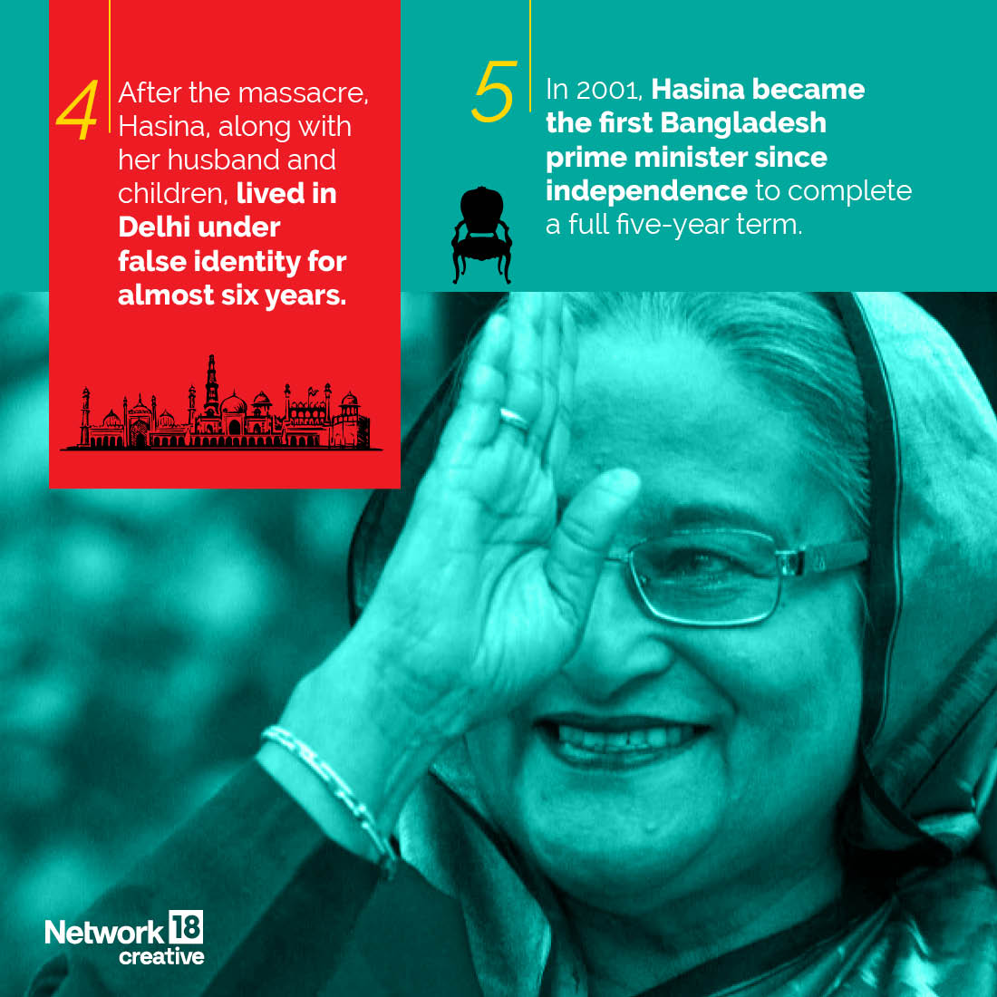 Sheikh Hasina: A Look at Life and Career of Bangladesh’s Longest ...