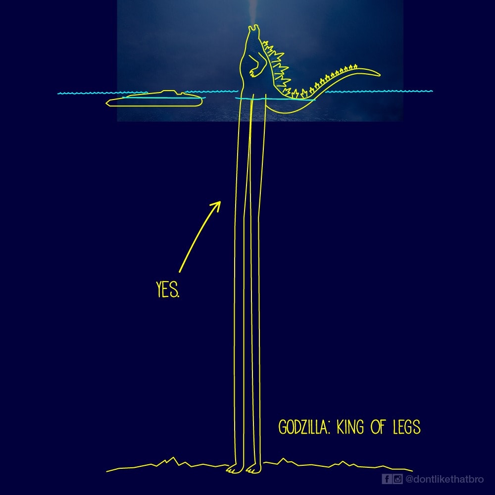 Artist Calculates Godzilla's Leg Length And Now Fans Can't Unsee It ...