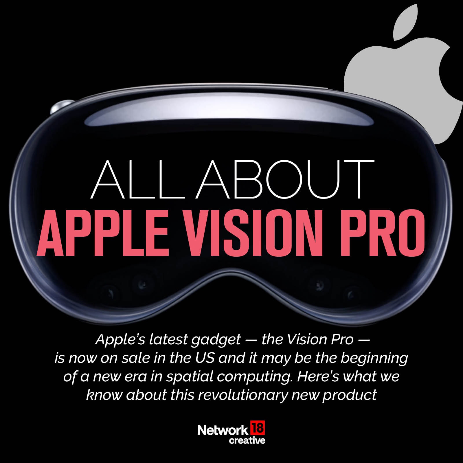 Apple Vision Pro: Here's All You Need To Know About The 'Spatial Computer'