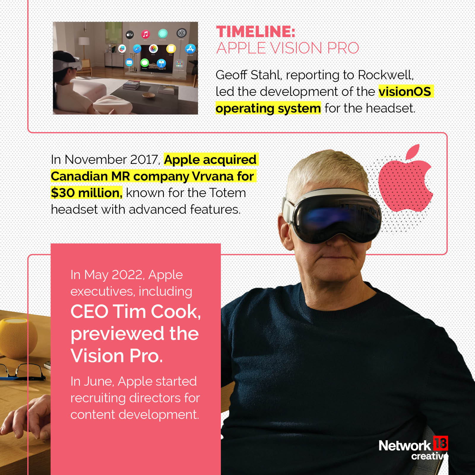 Apple Vision Pro: Here's All You Need To Know About The 'Spatial Computer'