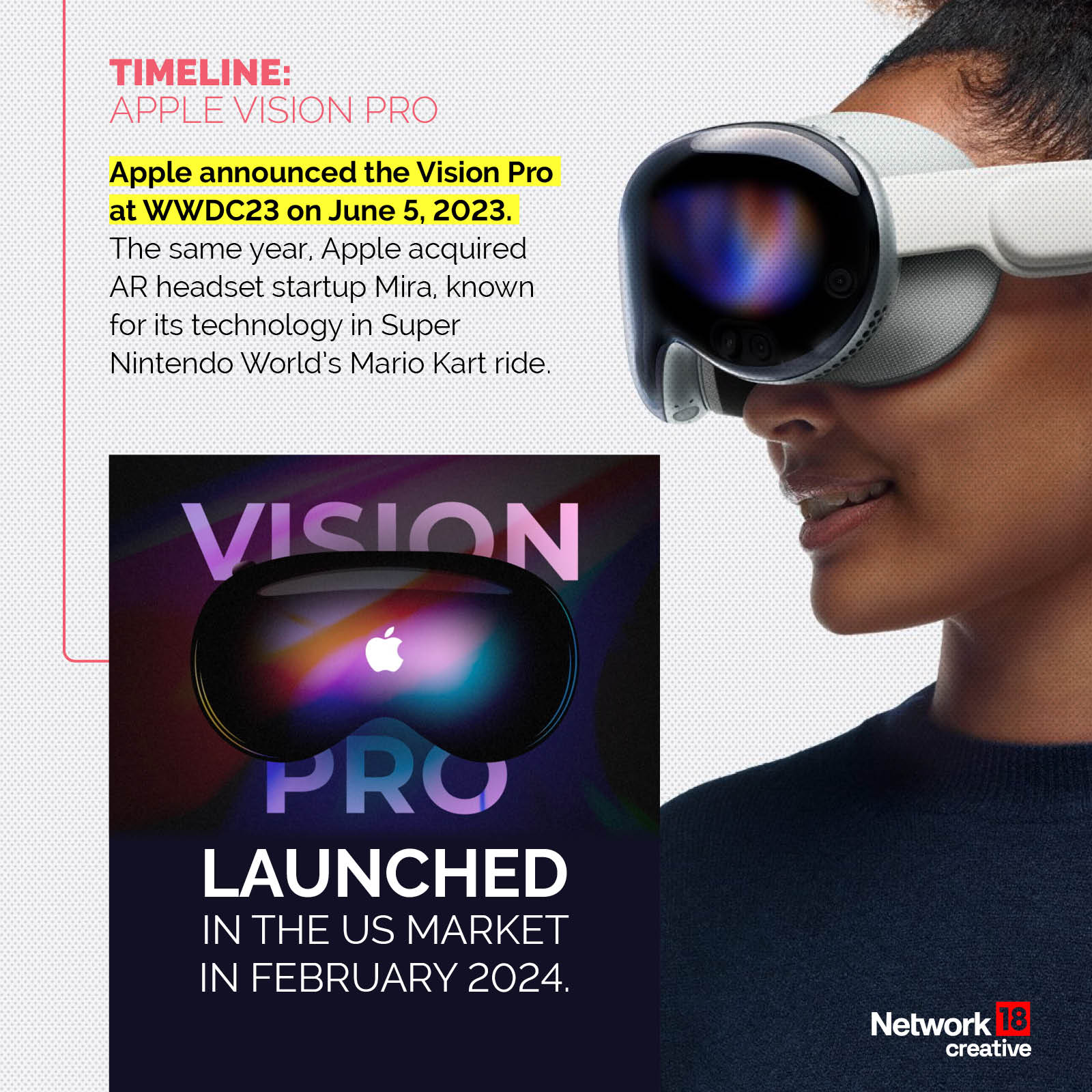 Apple Vision Pro: Here's All You Need To Know About The 'Spatial Computer'