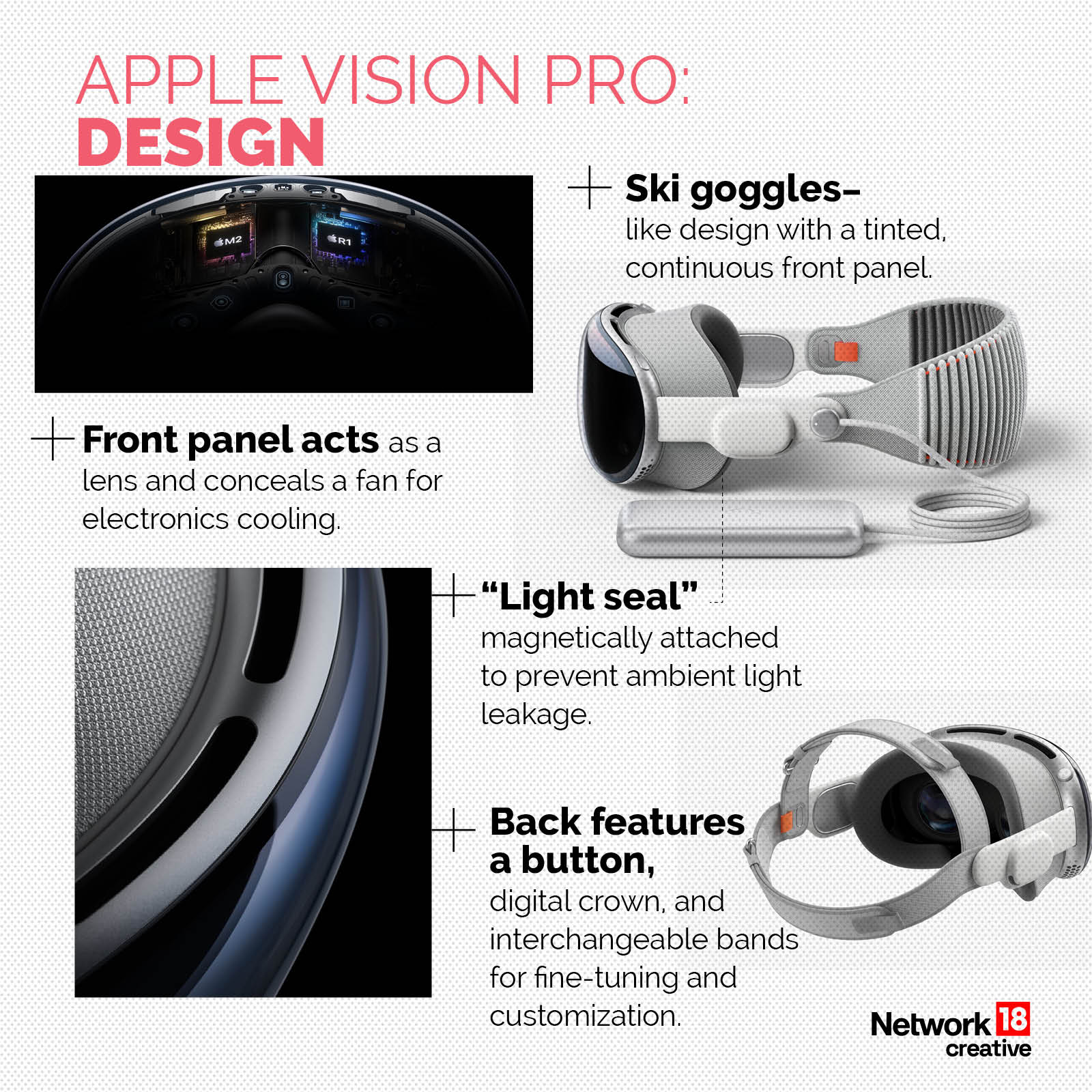Apple Vision Pro: Here's All You Need To Know About The 'Spatial Computer'