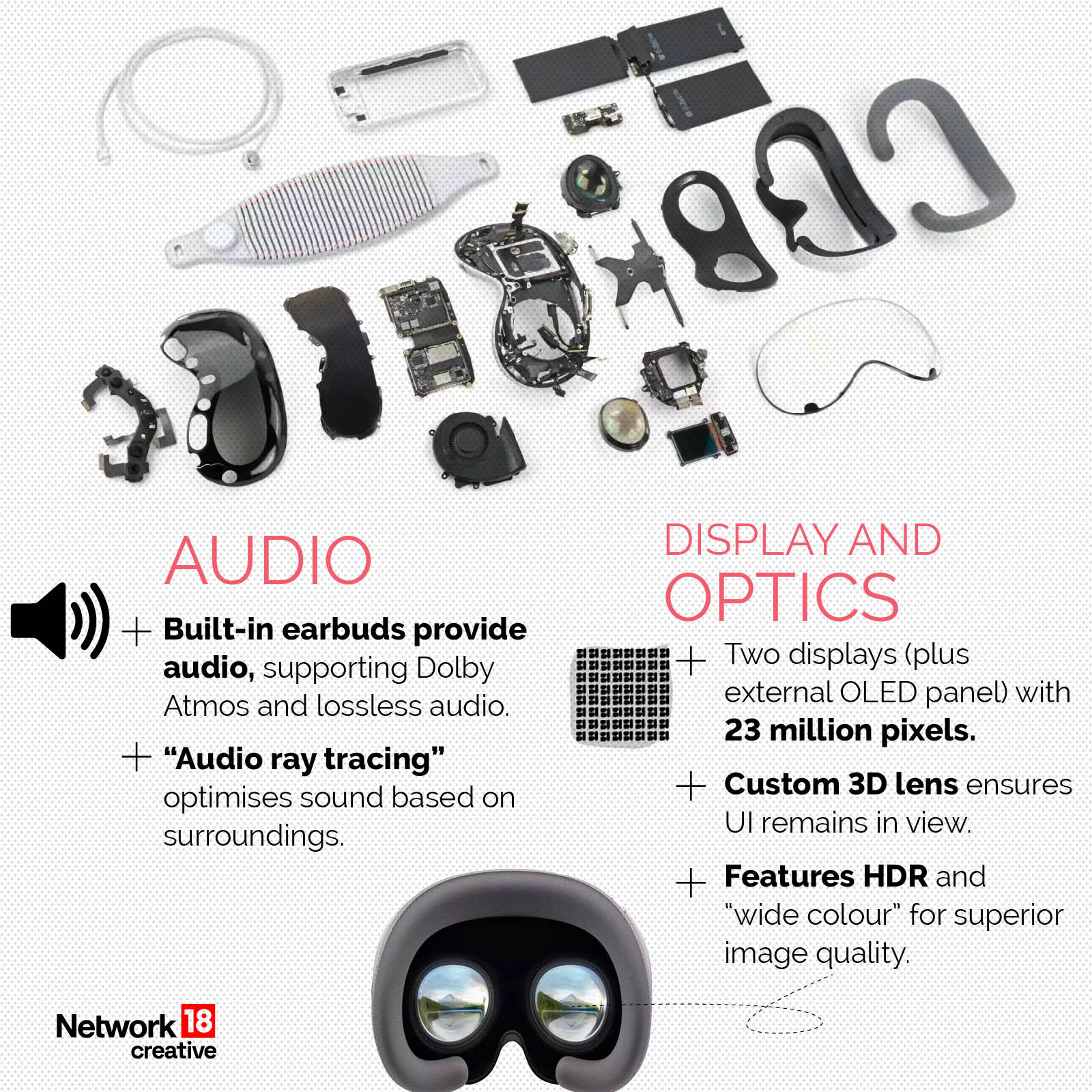 Apple Vision Pro: Here's All You Need To Know About The 'Spatial Computer'