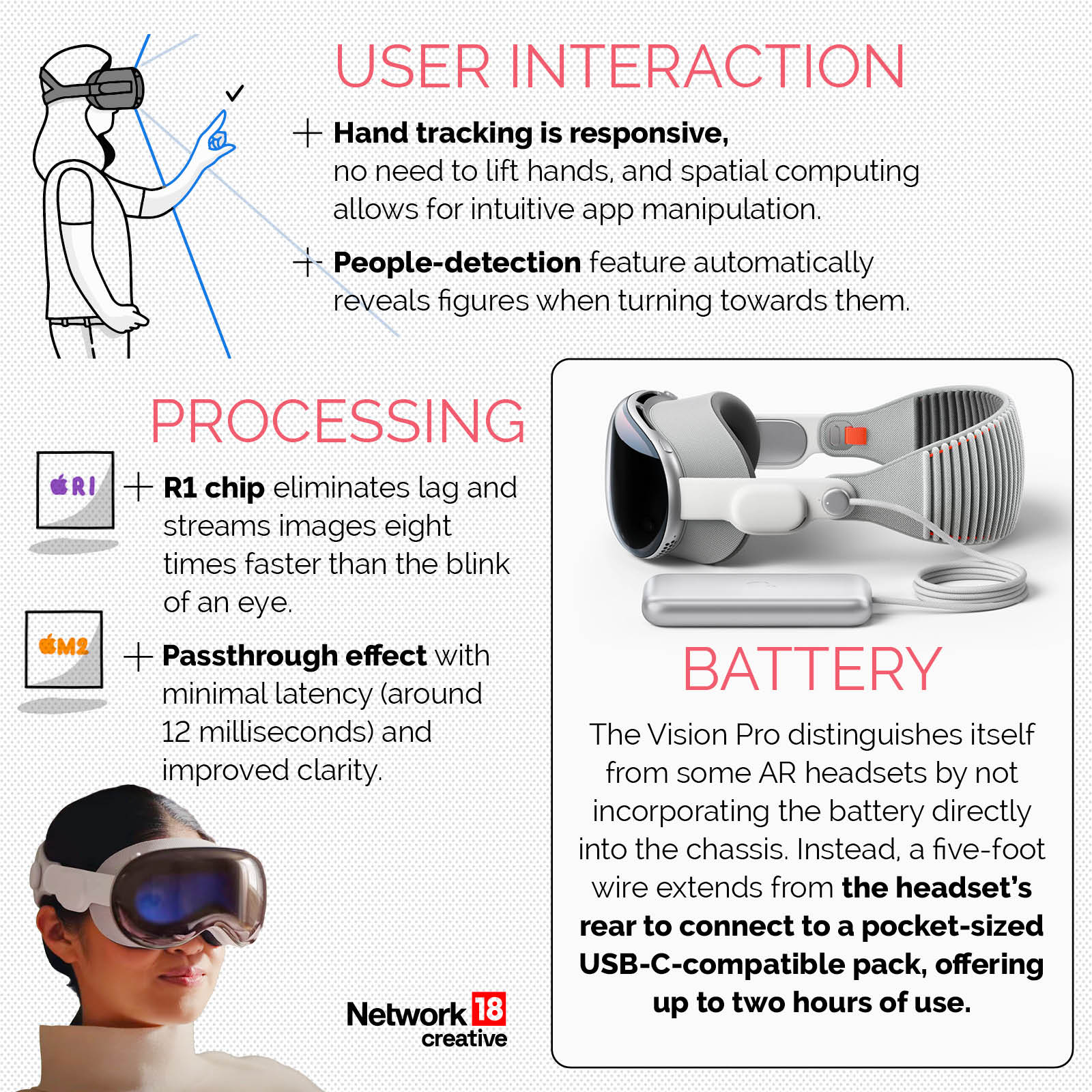 Apple Vision Pro: Here's All You Need To Know About The 'Spatial Computer'
