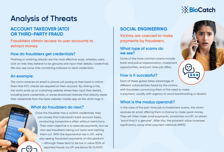 Mind-Blowing Facts From Digital Banking Frauds Report: 55% Scams In ... Mind-Blowing Facts From Digital Banking Frauds Report: 55% Scams In ...