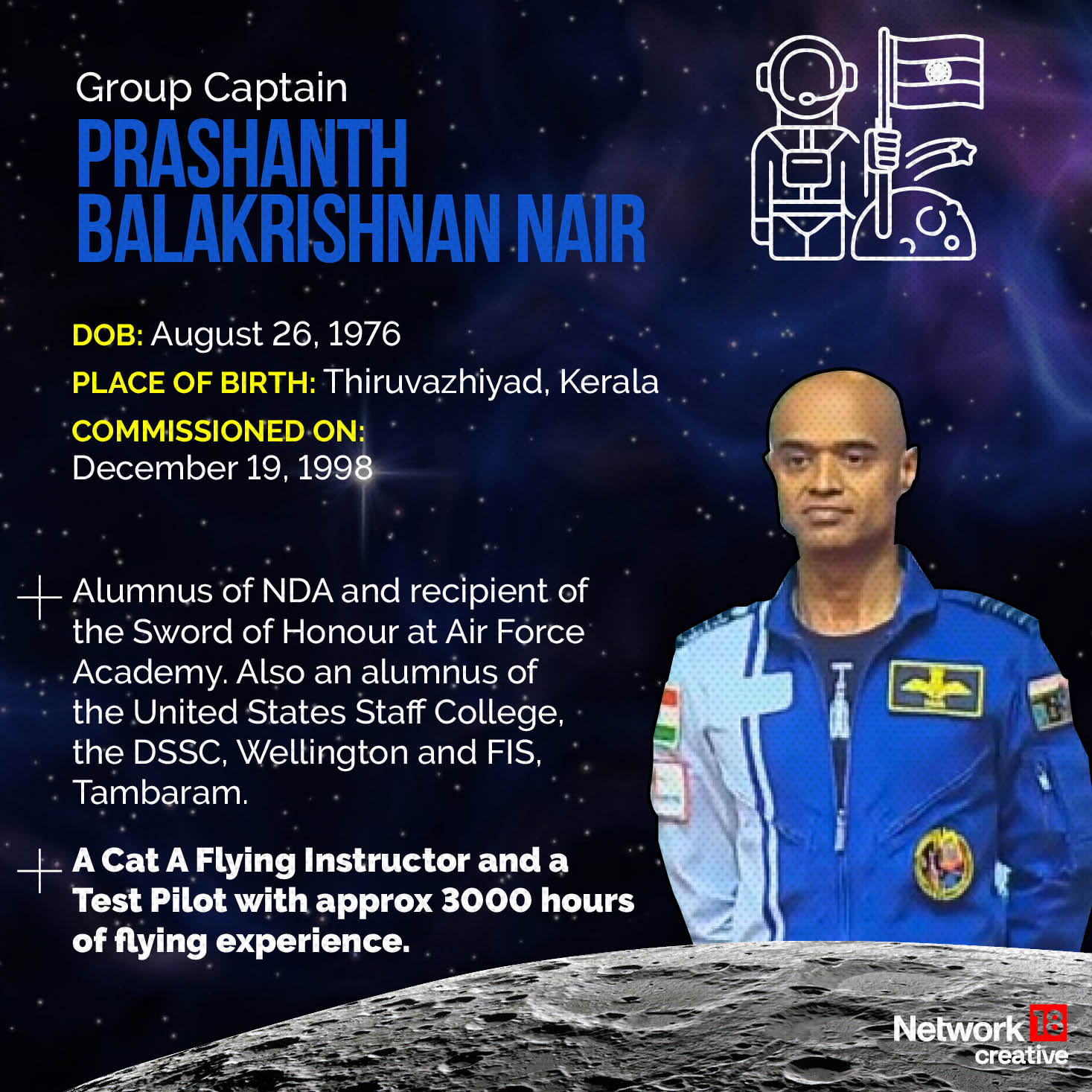 Gaganyaan Crew: Meet Four Astronauts Named for India’s First Manned ...
