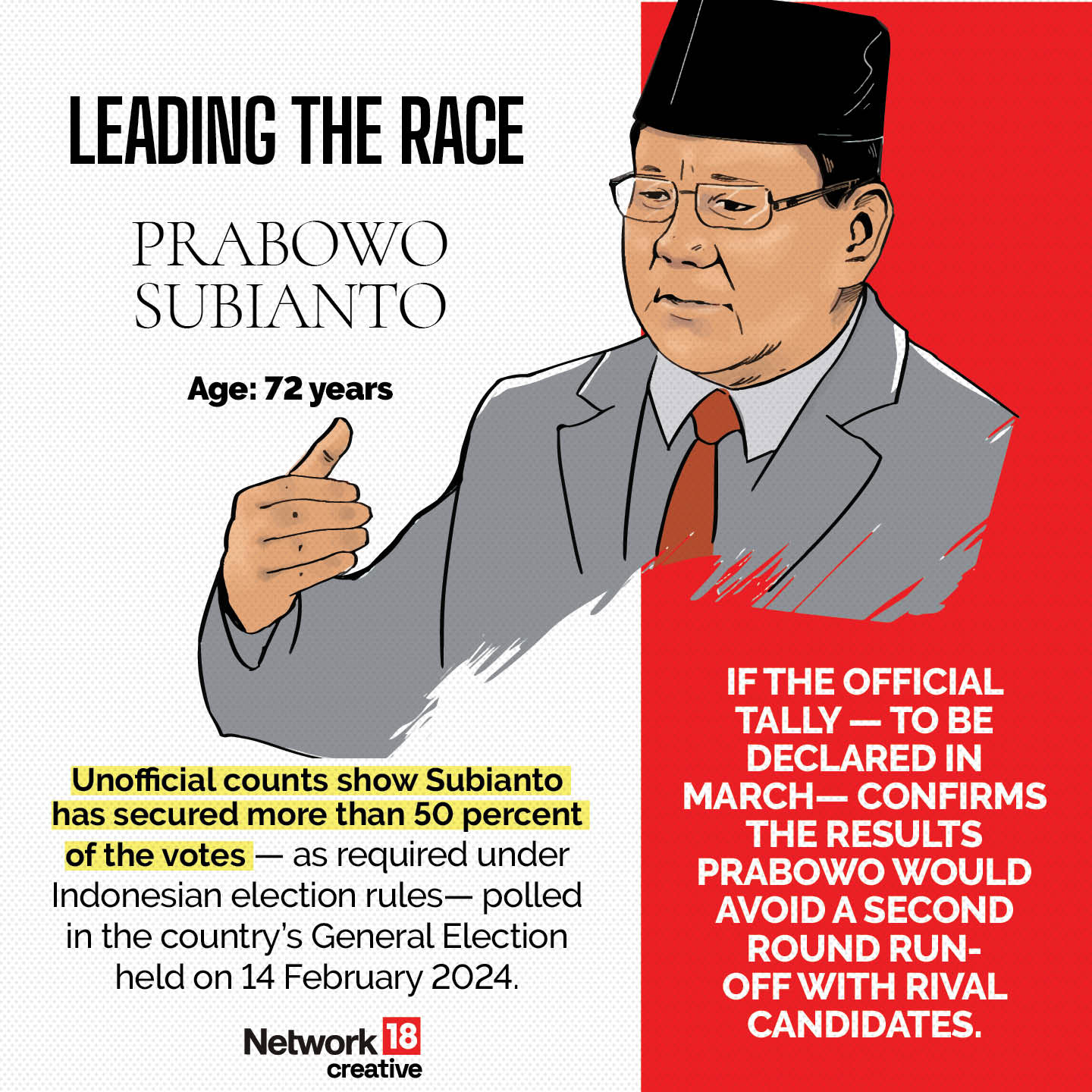 Who Is Prabowo Subianto, Indonesia’s Next President?