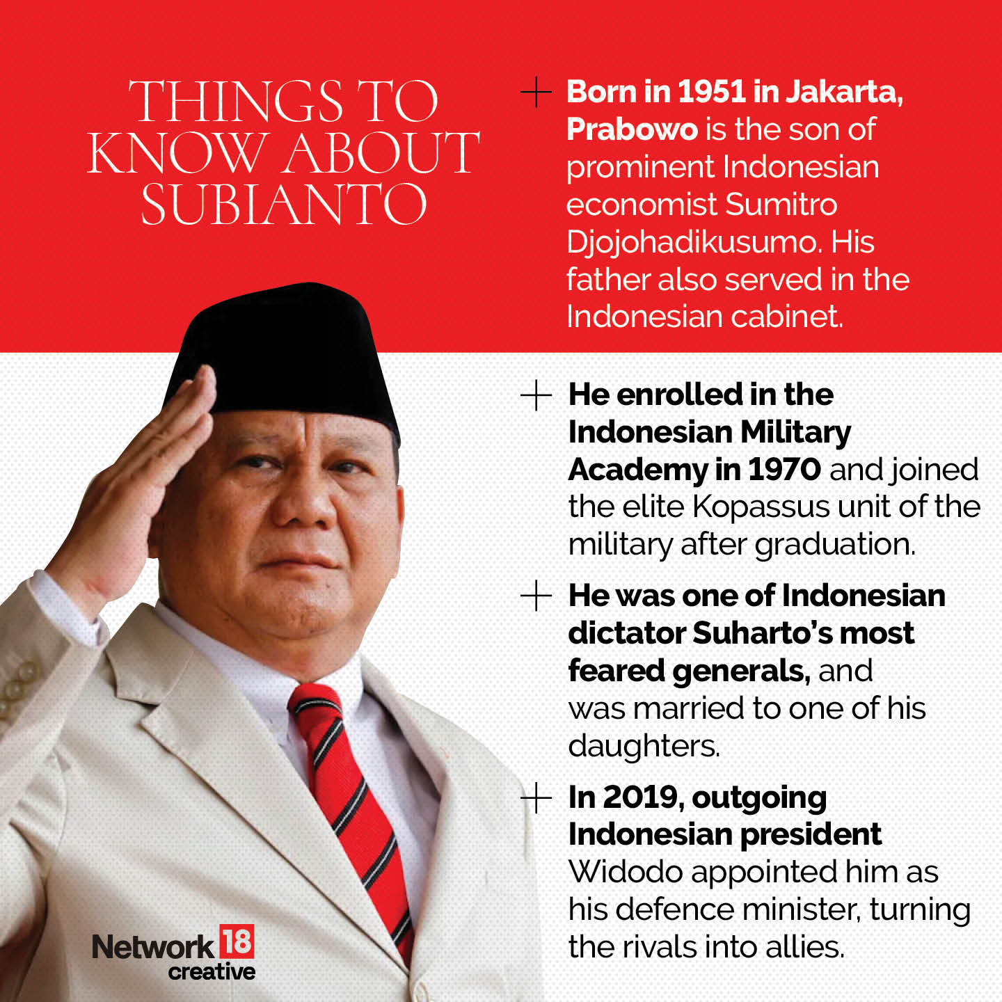 Who Is Prabowo Subianto, Indonesia’s Next President?