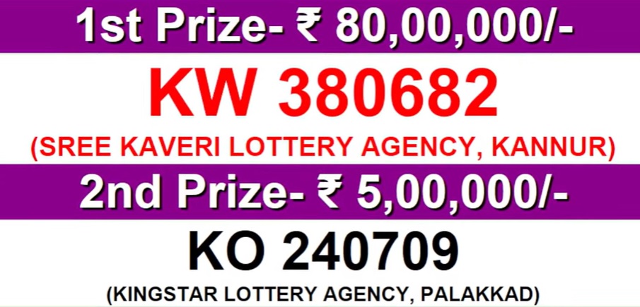 Kerala Lottery Result Today LIVE: Karunya KR-641 WINNERS for February 17, 2024; First Prize Rs ...