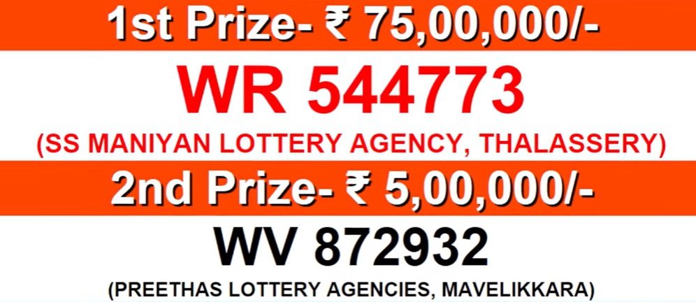 Kerala Lottery Result Today LIVE: Win-Win W-757 WINNERS for February 19, 2024; First Prize Rs 75 ...