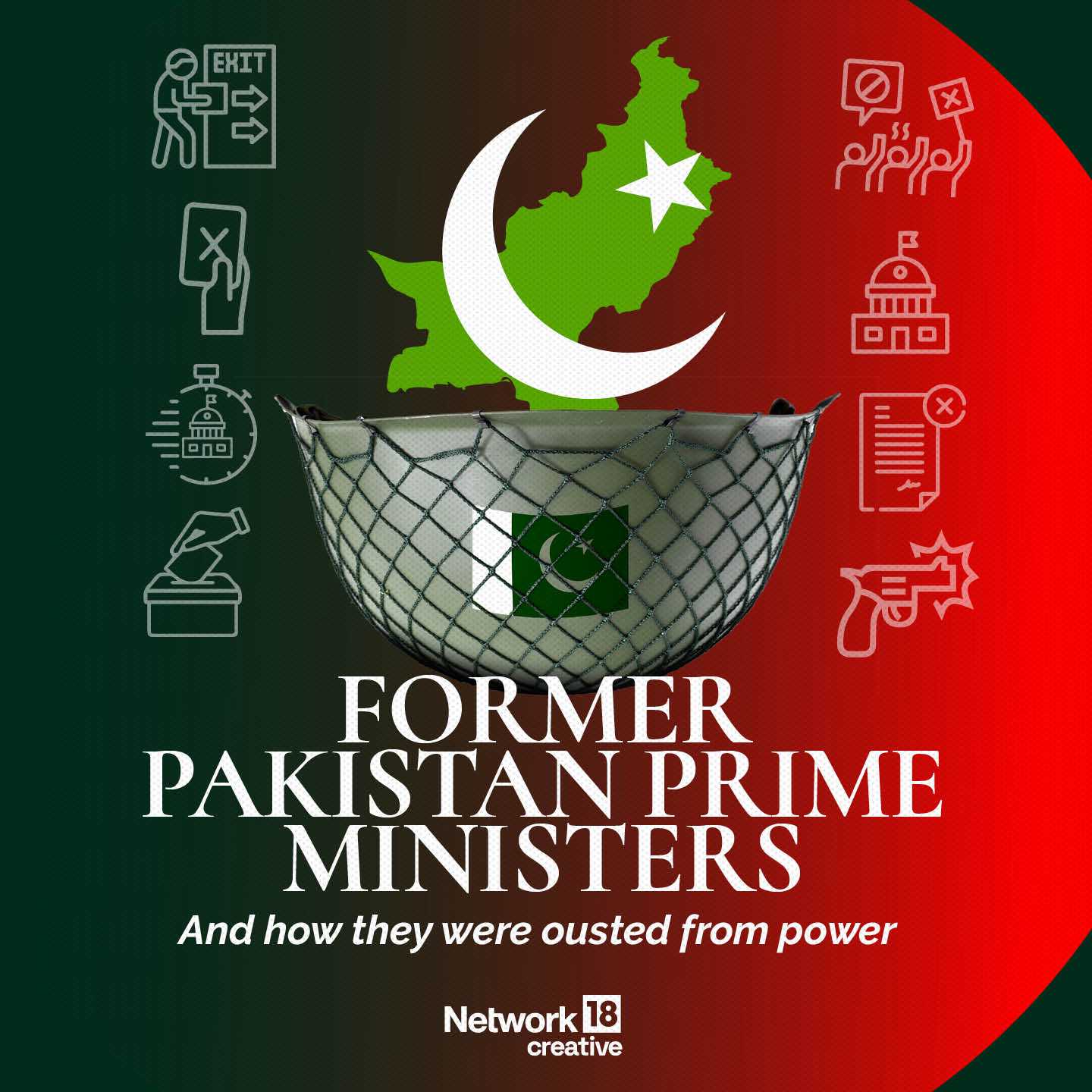 From Khans, Bhuttos to Sharifs: A Brief History of Short-Lived Tenures ...