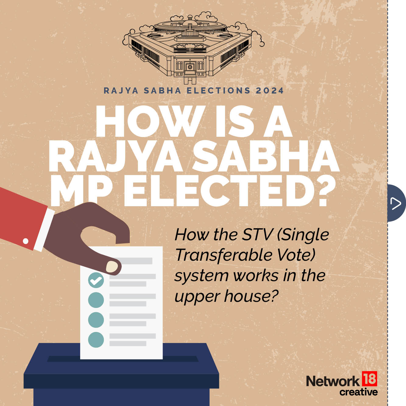 Rajya Sabha Elections 2024: How Does Voting Take Place, What Is STV ...