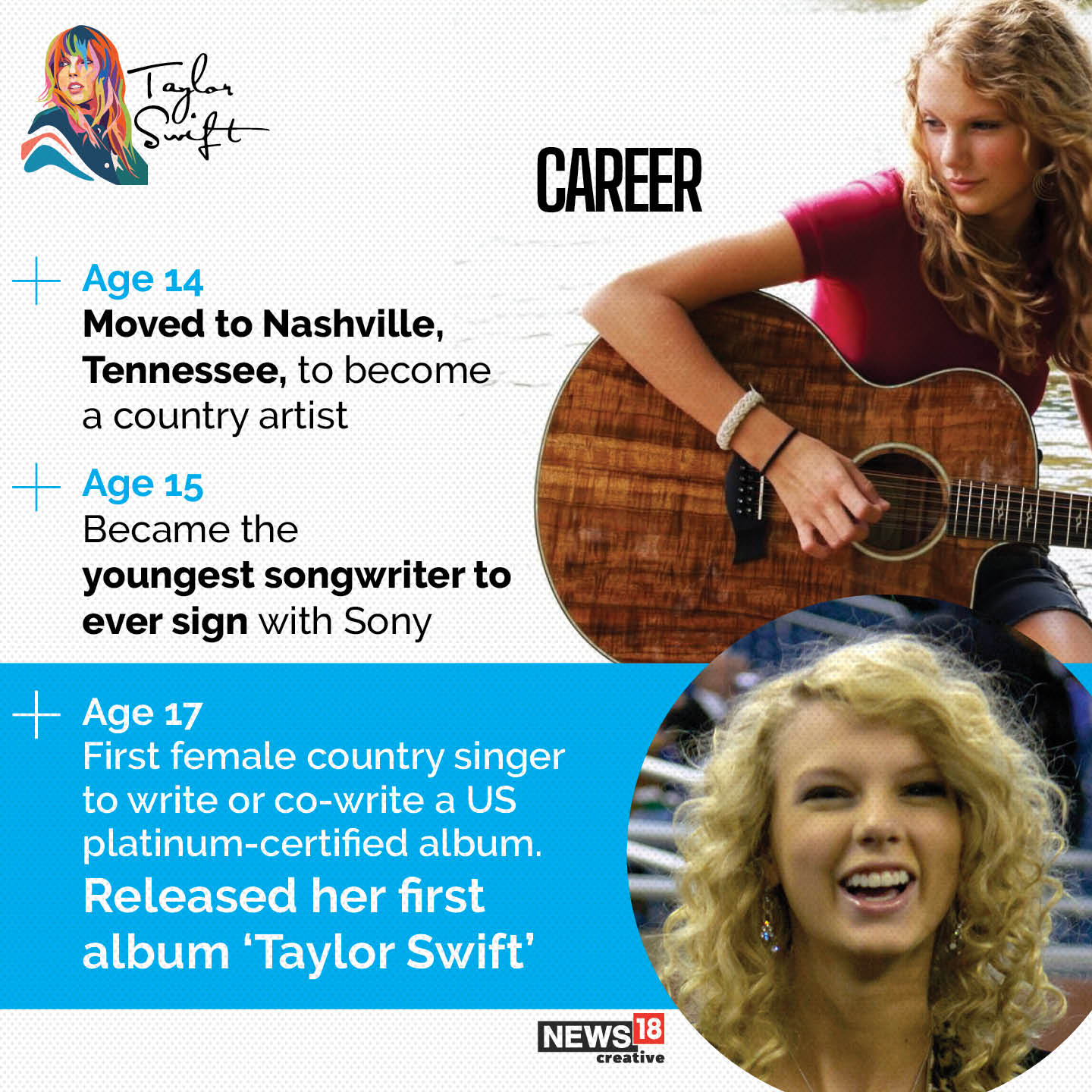 Taylor Swift Breaks Record At Grammys, Becomes First Artist To Win 'Album Of The Year' Four Times