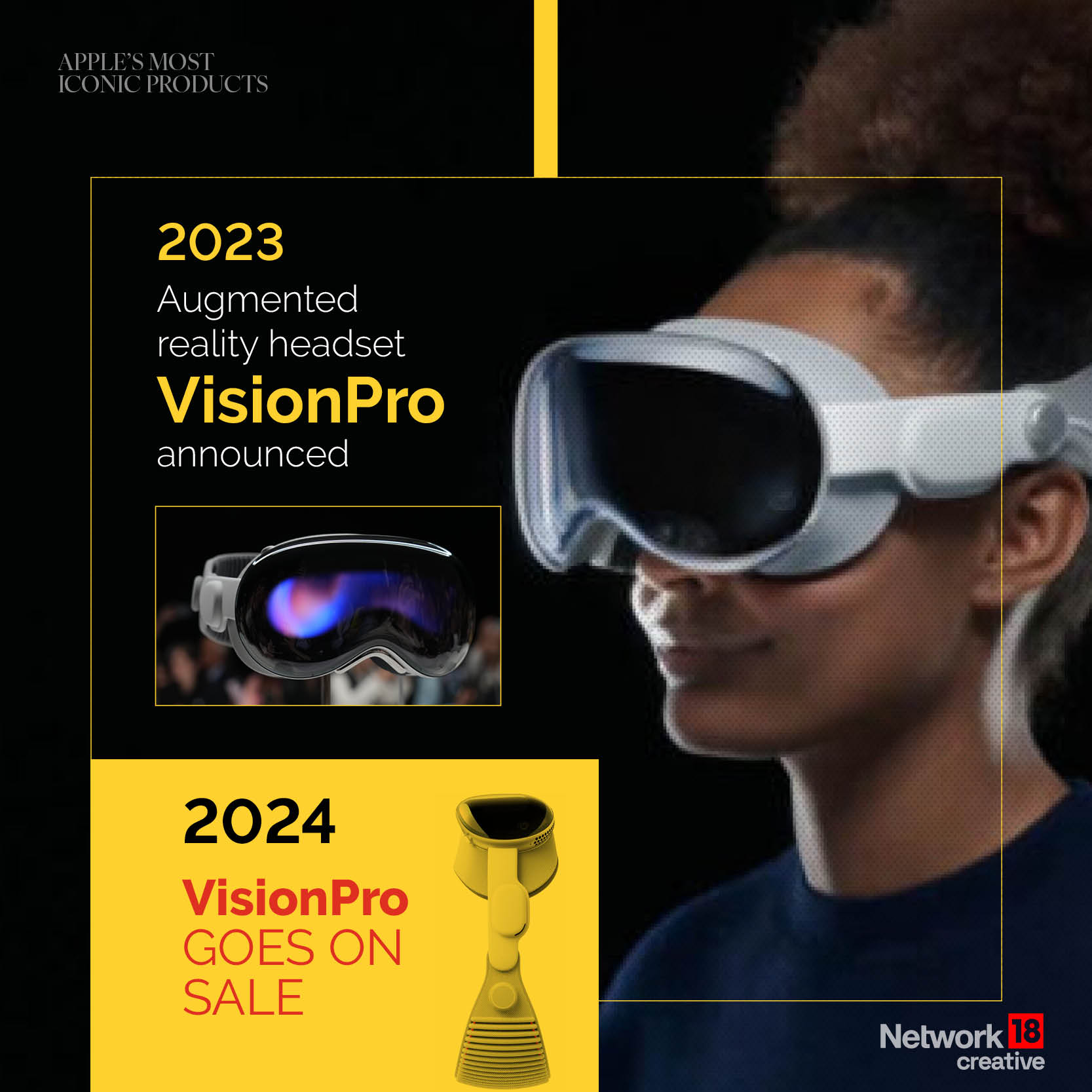 From Mac To Vision Pro: Here Are Apple's Most Iconic Product Releases