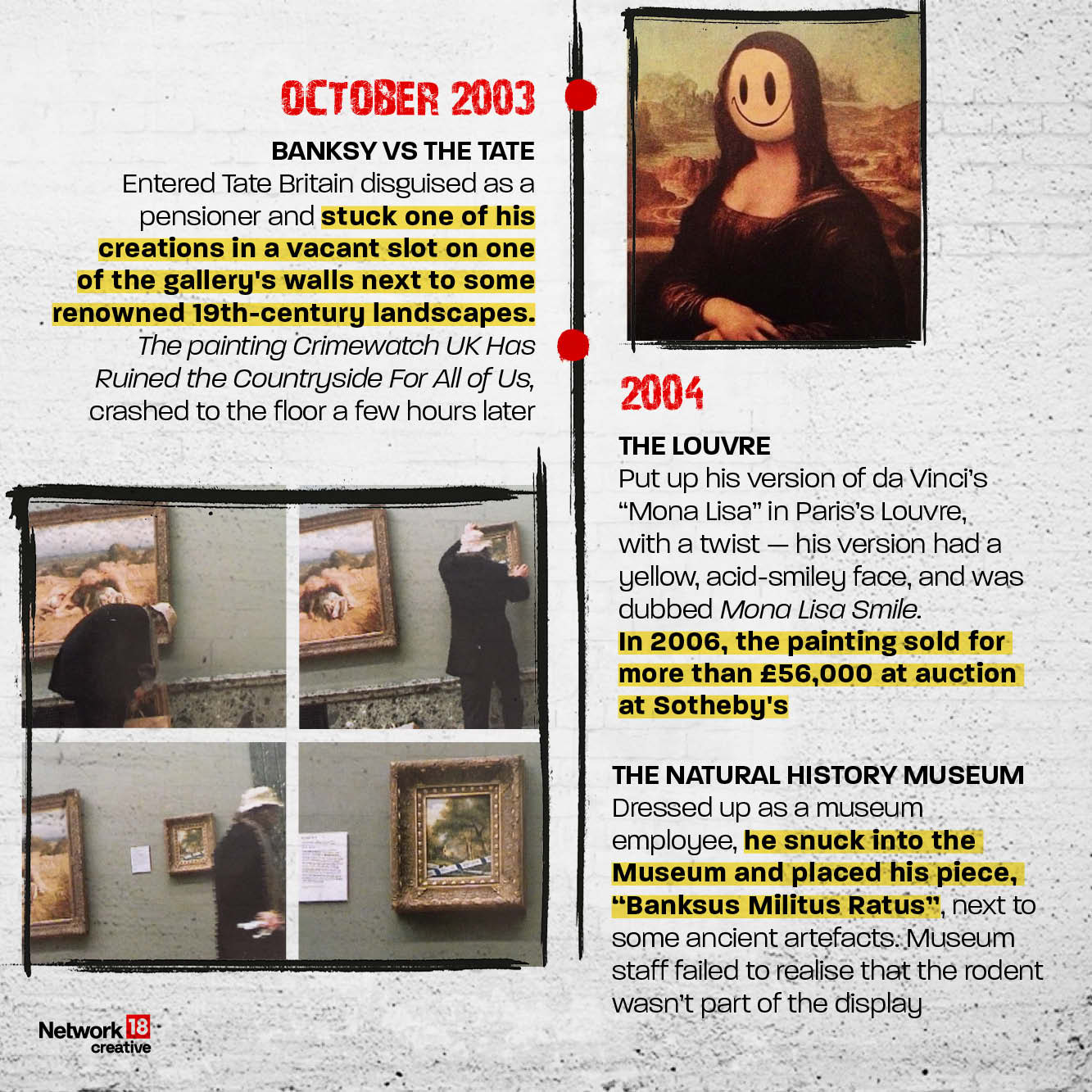 Street Artist Banksy's Identity To Be Revealed Soon Through Legal Row ...