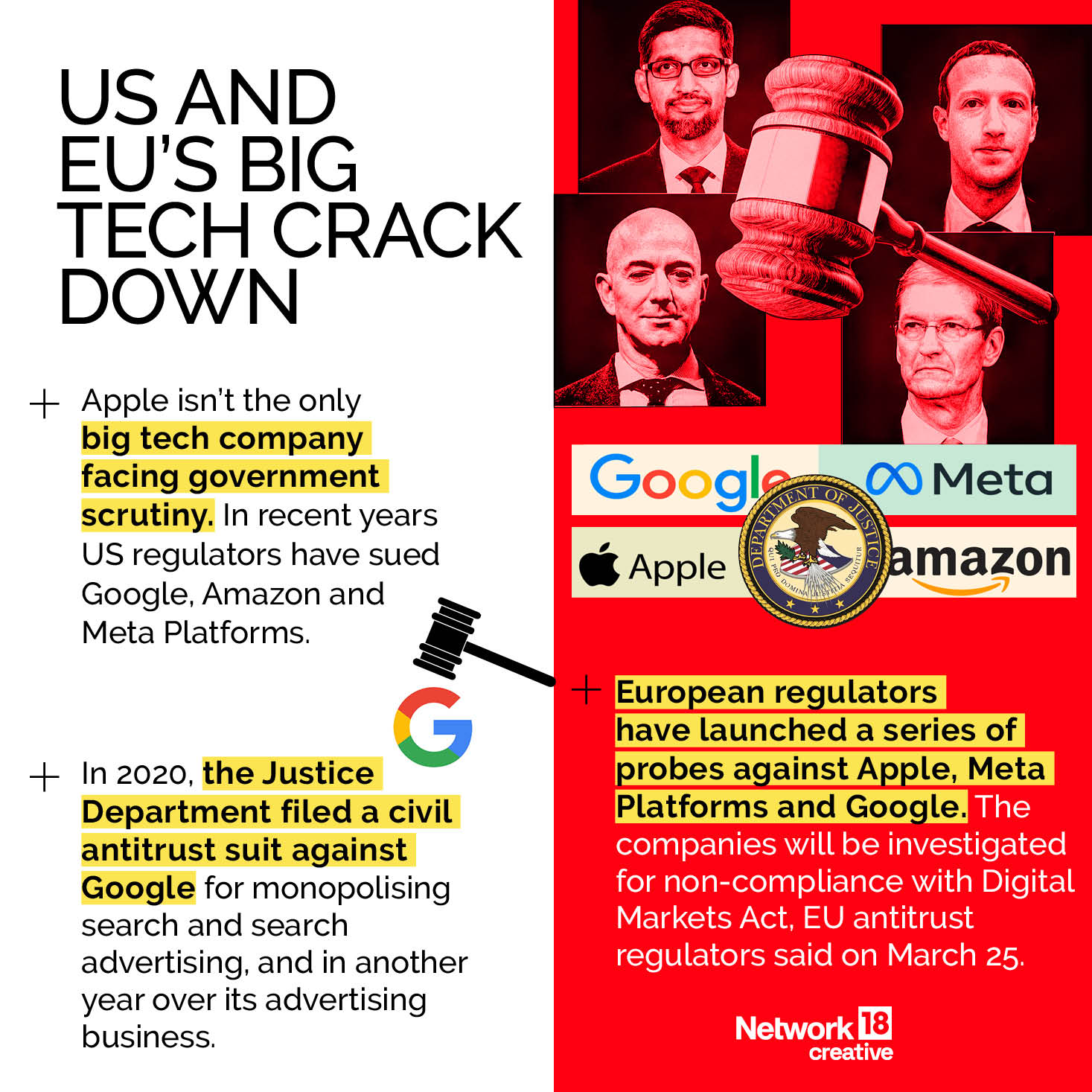 Here's A Look At Lawsuits Filed Against The Tech Giant- Apple | In GFX