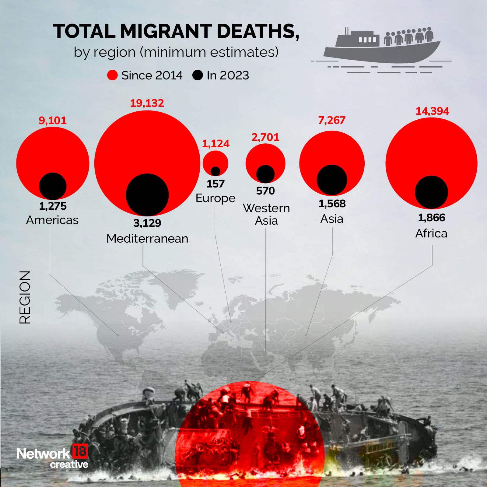 Deadly Exodus: Record High Migration Deaths in 2023 Sparks Concern