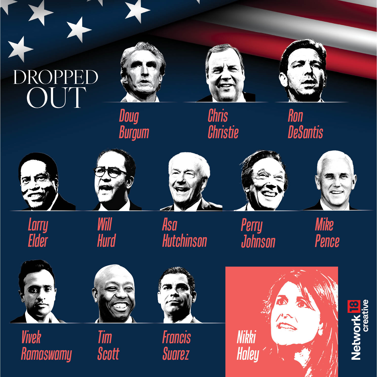 After Nikki Haley's Exit, A Look At Presidential Candidates for 2024 US ...