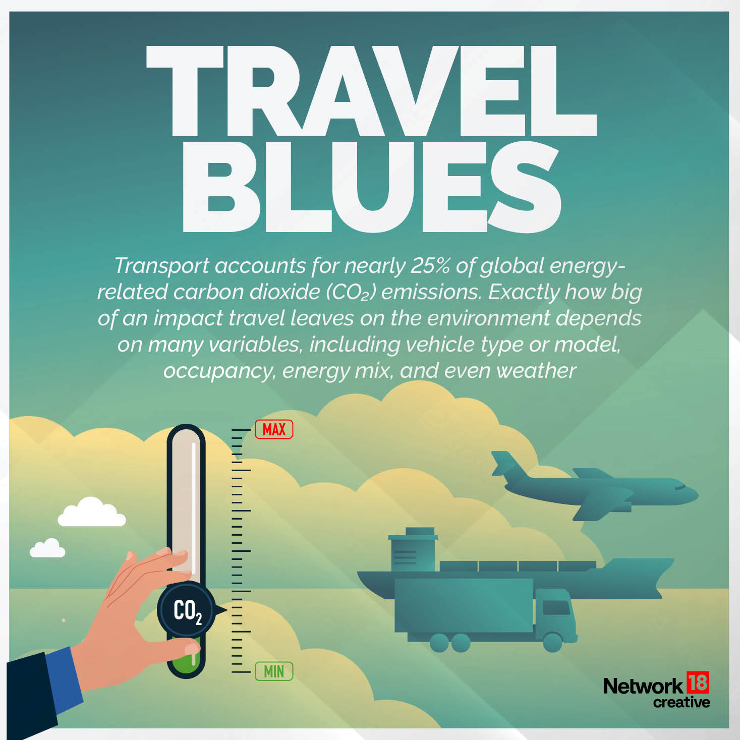 How Different Modes Of Travel Impact The Environment | World News - News18