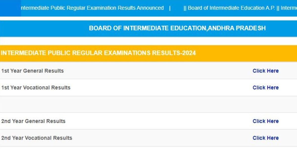 AP Inter 1st, 2nd Year Results 2024 Declared: How to Check Scores ...