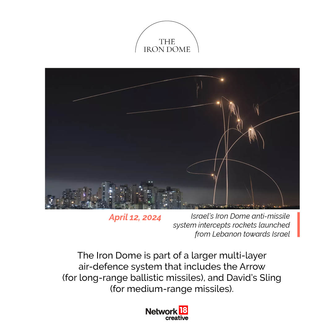 What Is Iron Dome, System That Helped Israel Intercept Iranian Missiles ...
