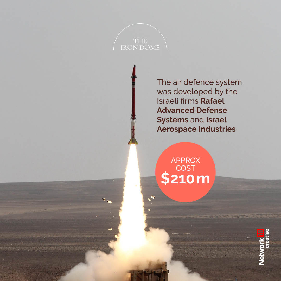 What Is Iron Dome, System That Helped Israel Intercept Iranian Missiles ...