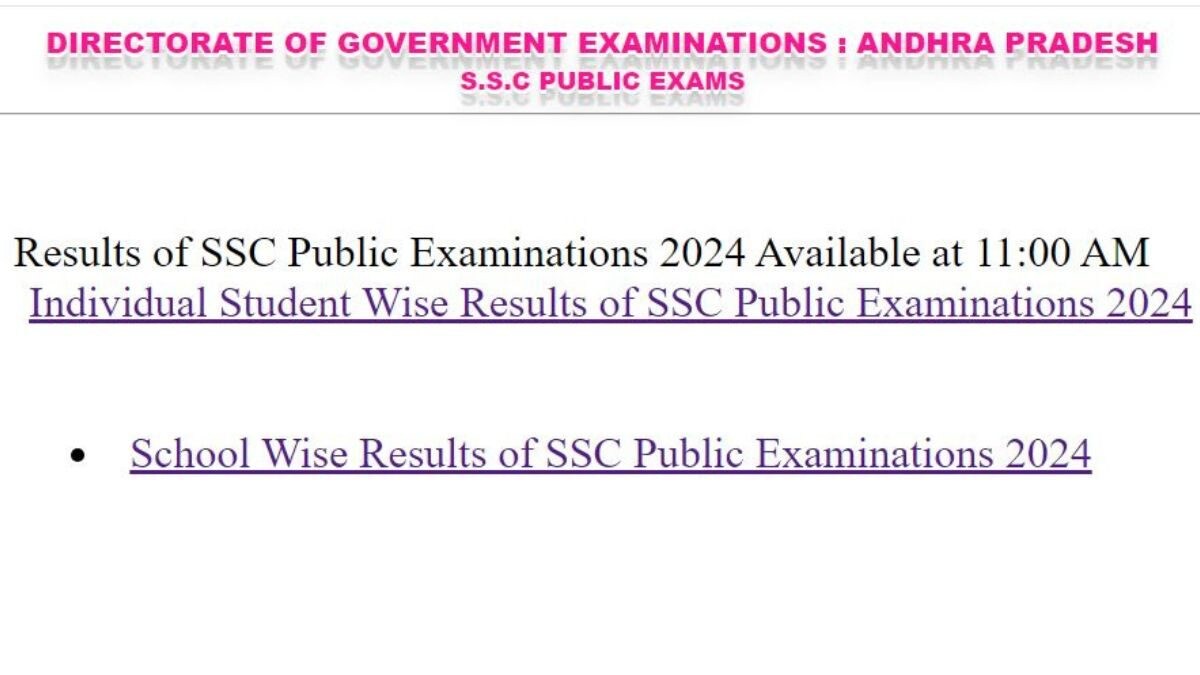 Manabadi AP 10th Result 2024 Released: 17 Schools Record 0% Pass ...
