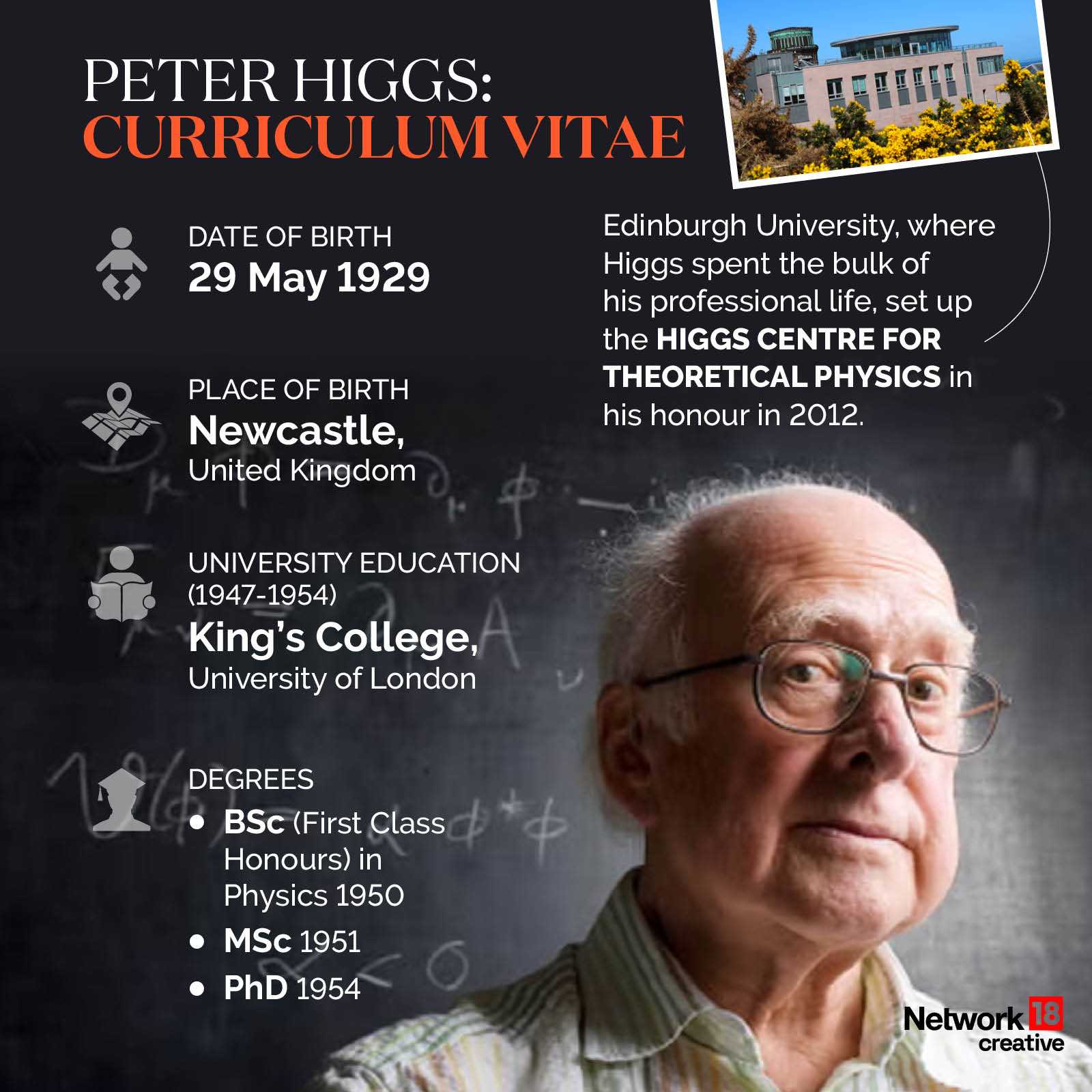Nobel-Winning Physicist Peter Higgs Dies, Leaving Behind Legacy Of 'God ...
