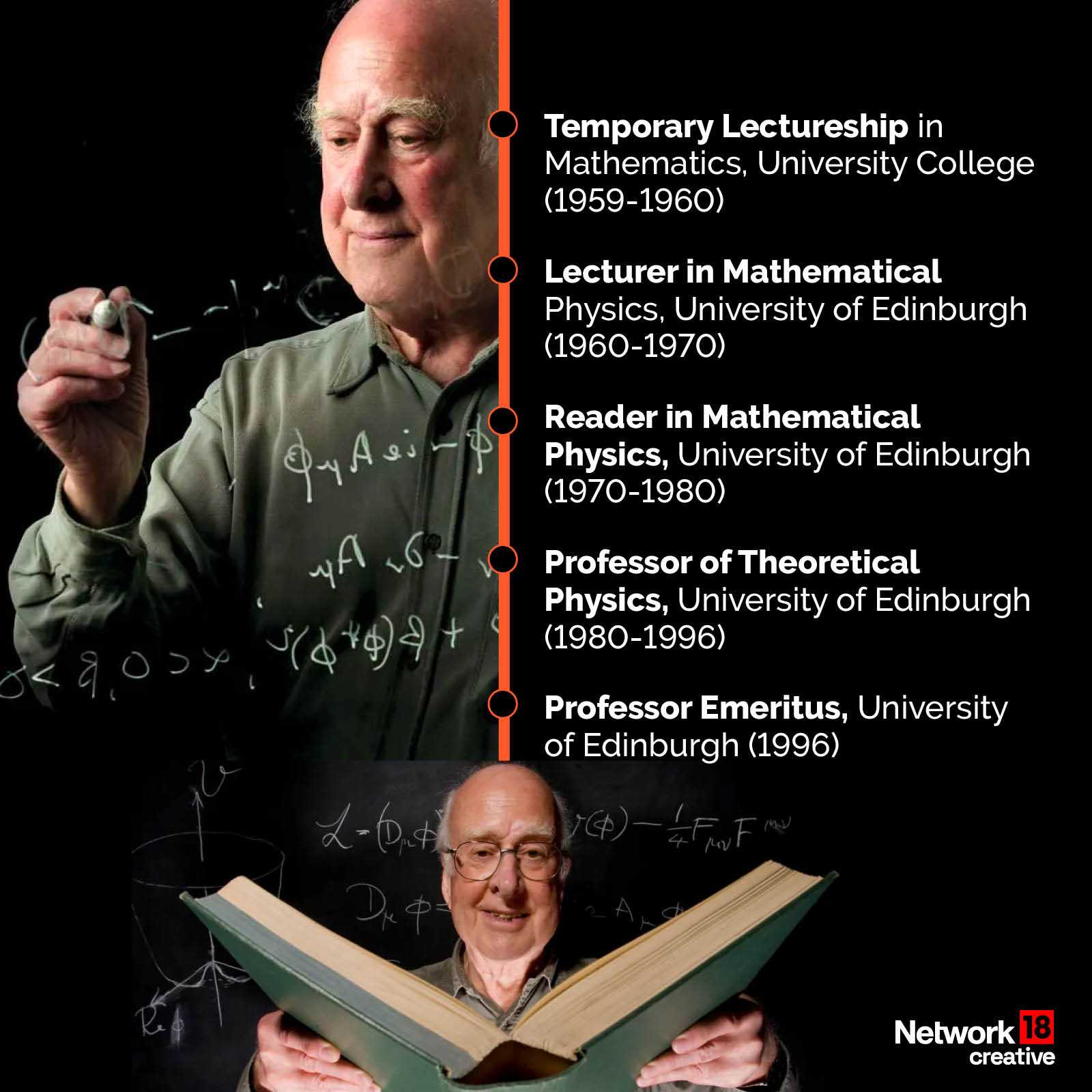 Nobel-Winning Physicist Peter Higgs Dies, Leaving Behind Legacy Of 'God ...