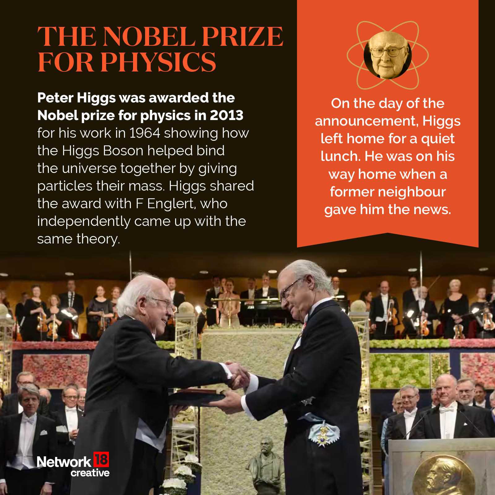 Nobel-Winning Physicist Peter Higgs Dies, Leaving Behind Legacy Of 'God ...