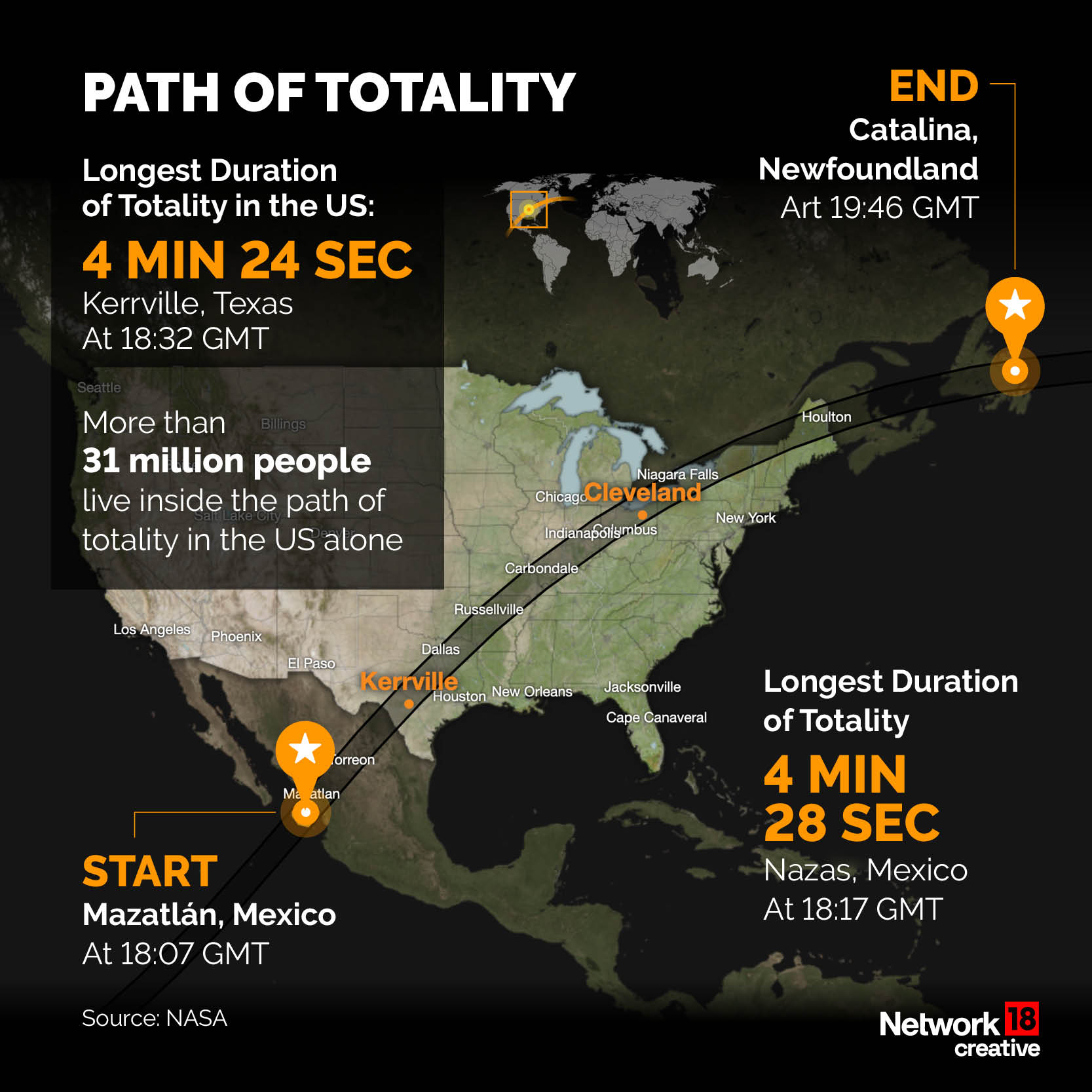 Solar Eclipse 2024: All You Need to Know About Rare Surya Grahan | PHOTOS