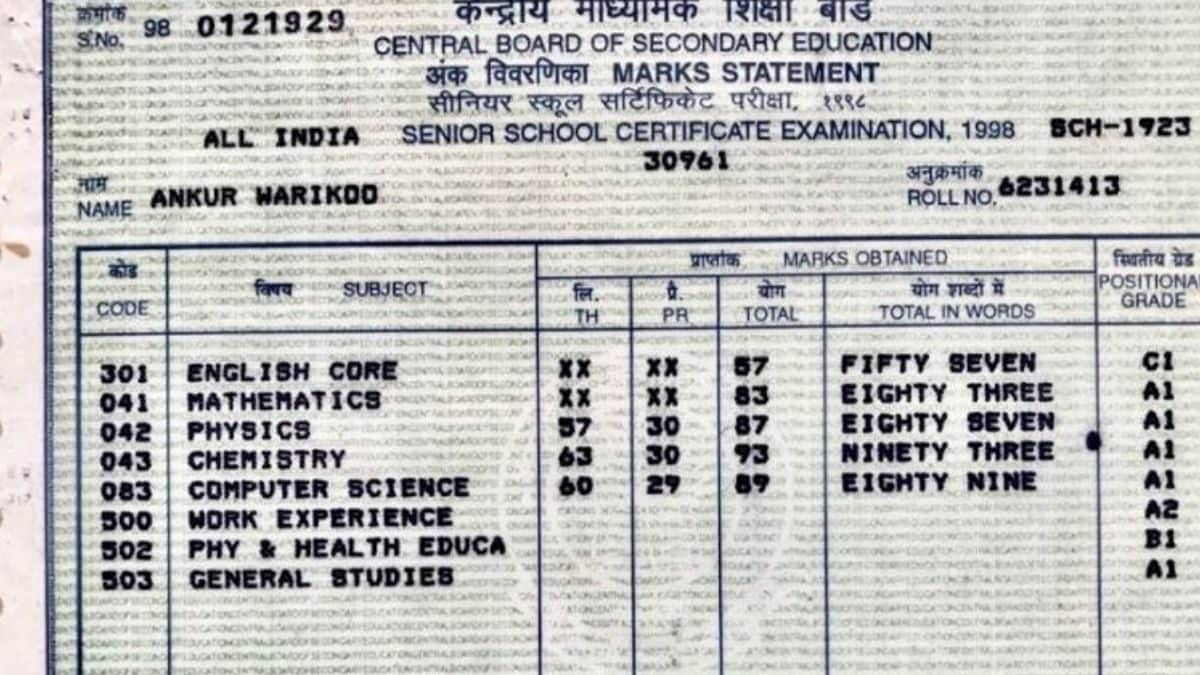 YouTuber Ankur Warikoo Inspires Students By Sharing His Class 12 ...