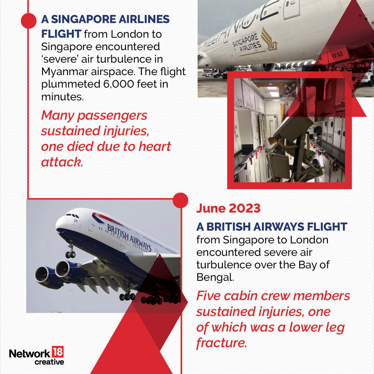 Air Turbulence: Causes, Risk Involved, Ways To Stay Safe | Explained In GFX