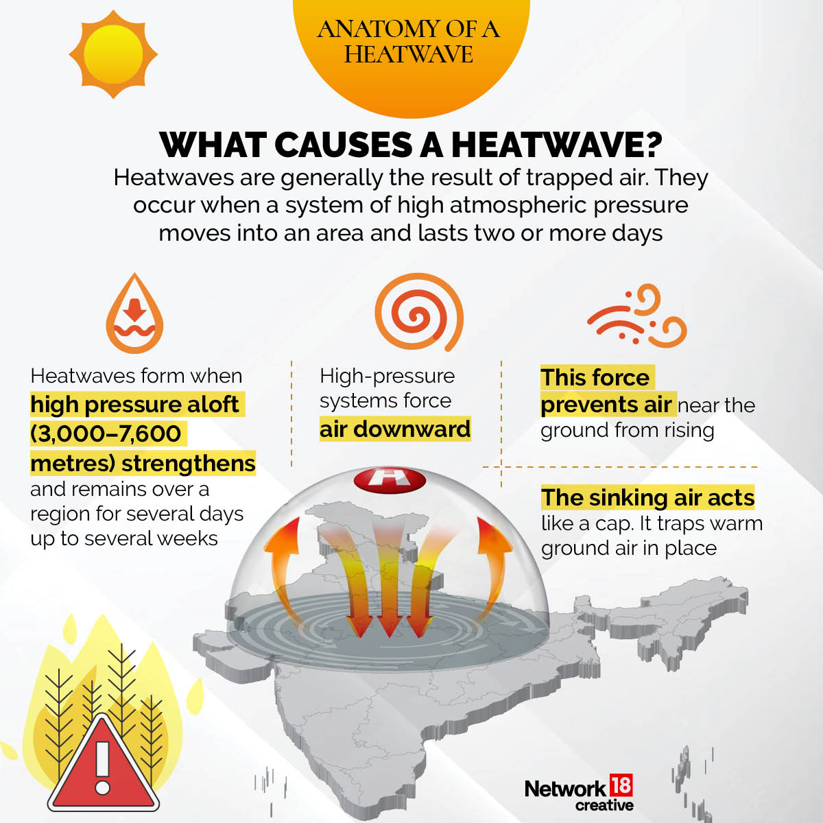 Extreme Temperatures In North India: Know Anatomy Of A Heatwave | In GFX