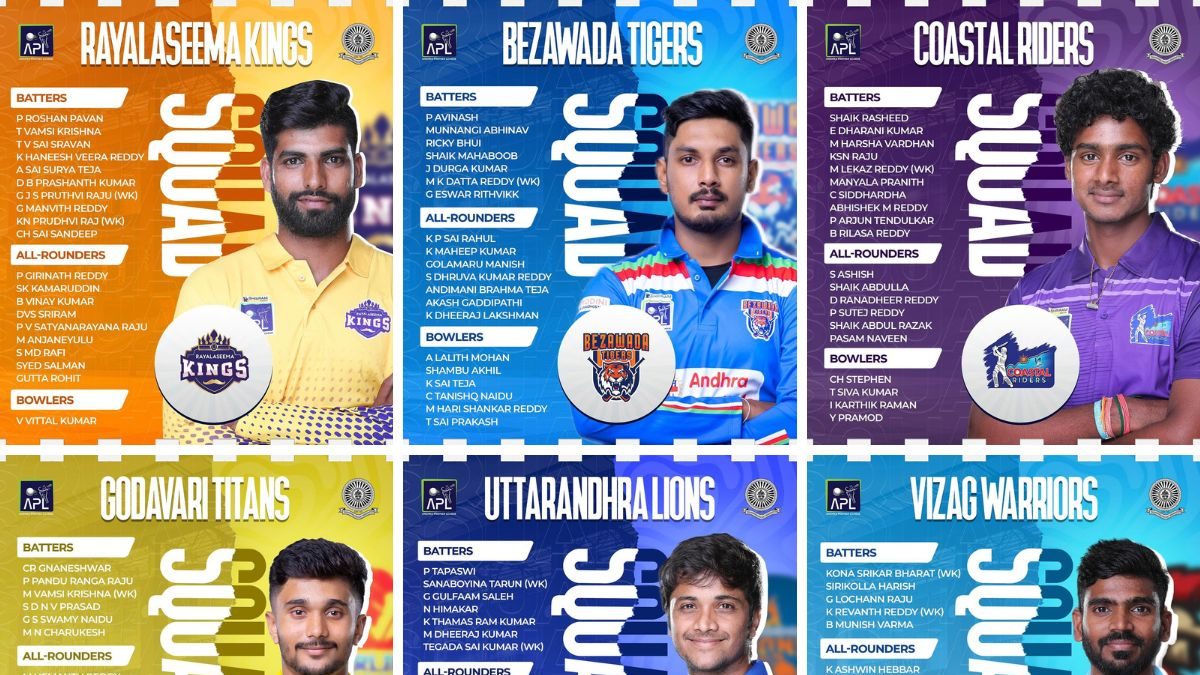 Andhra Premier League 2024: Check List of Sold Players and Full Squads ...