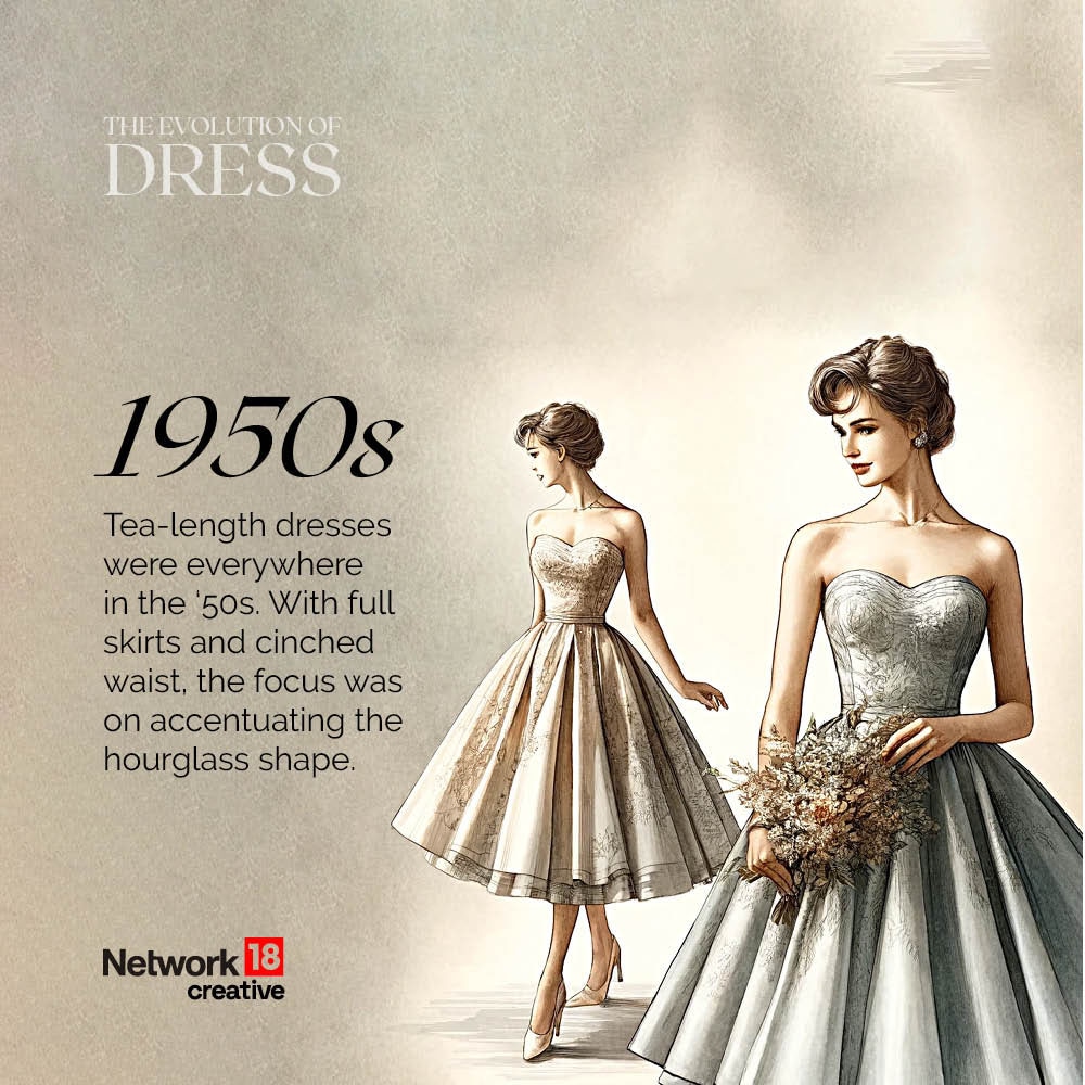 The Magnificent Evolution Of Dress Over Centuries
