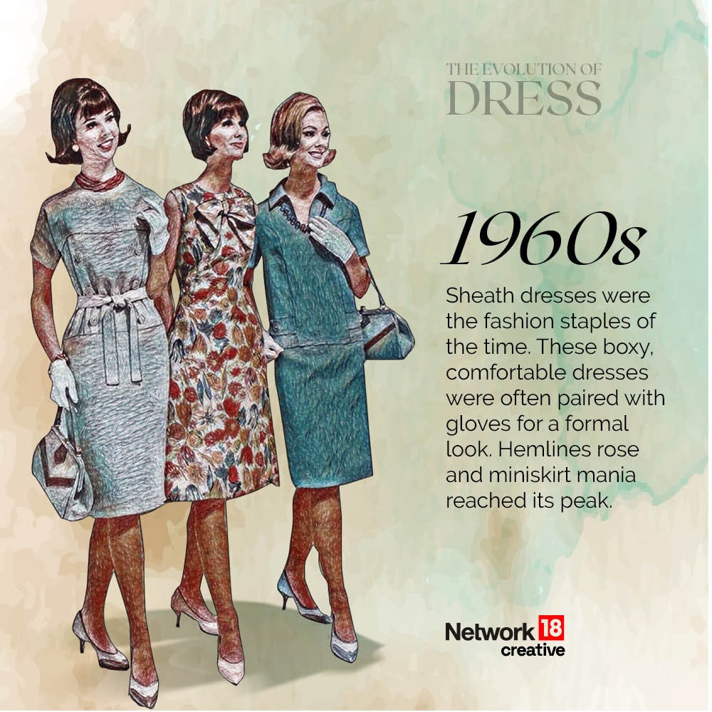 The Magnificent Evolution Of Dress Over Centuries