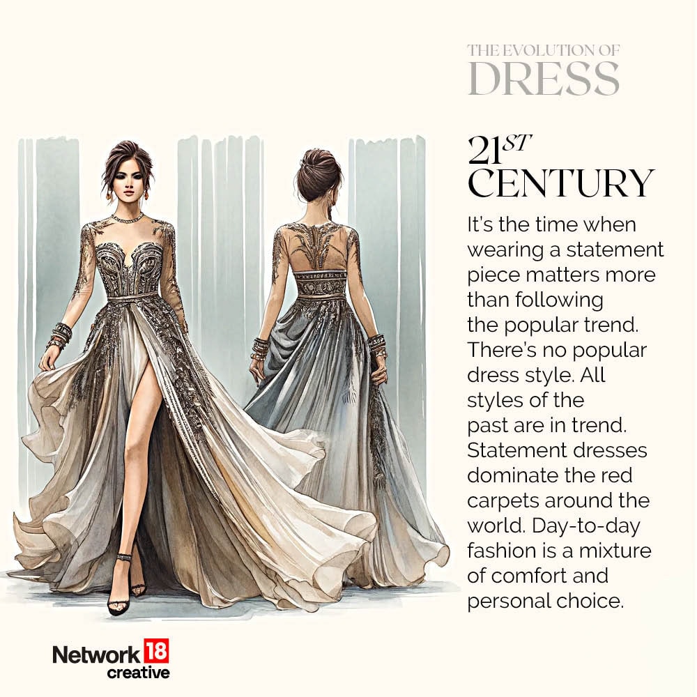 The Magnificent Evolution Of Dress Over Centuries
