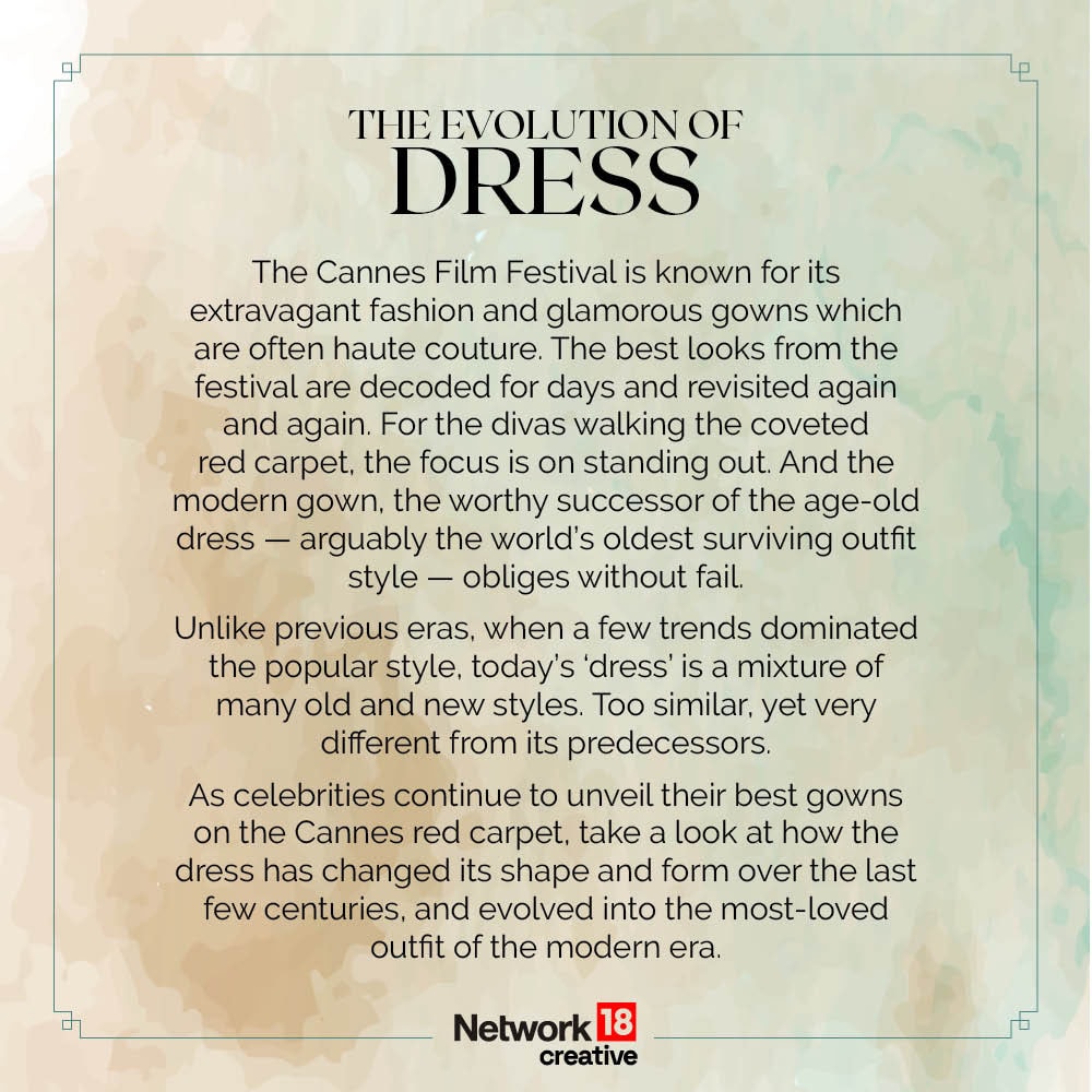 The Magnificent Evolution Of Dress Over Centuries