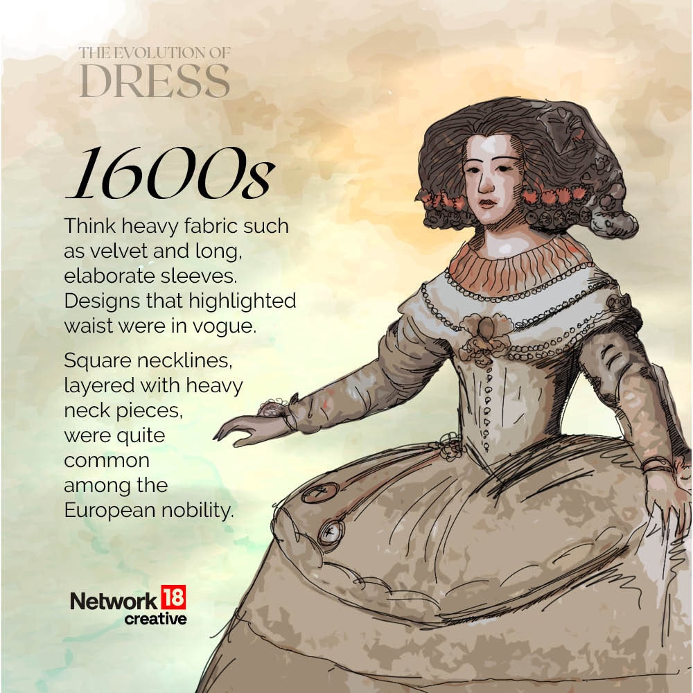 The Magnificent Evolution Of Dress Over Centuries