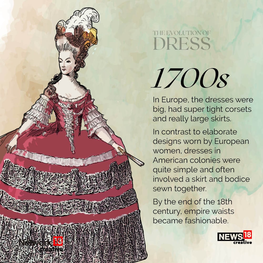 The Magnificent Evolution Of Dress Over Centuries