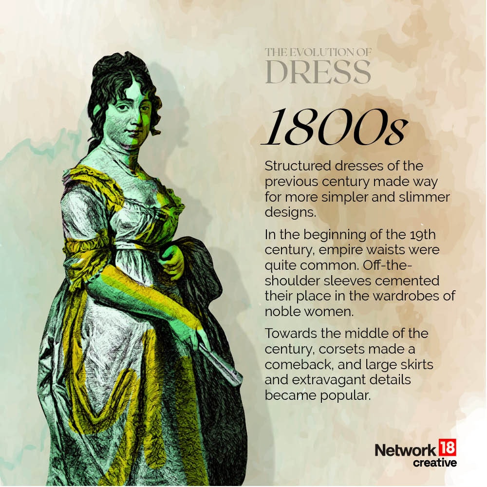 The Magnificent Evolution Of Dress Over Centuries