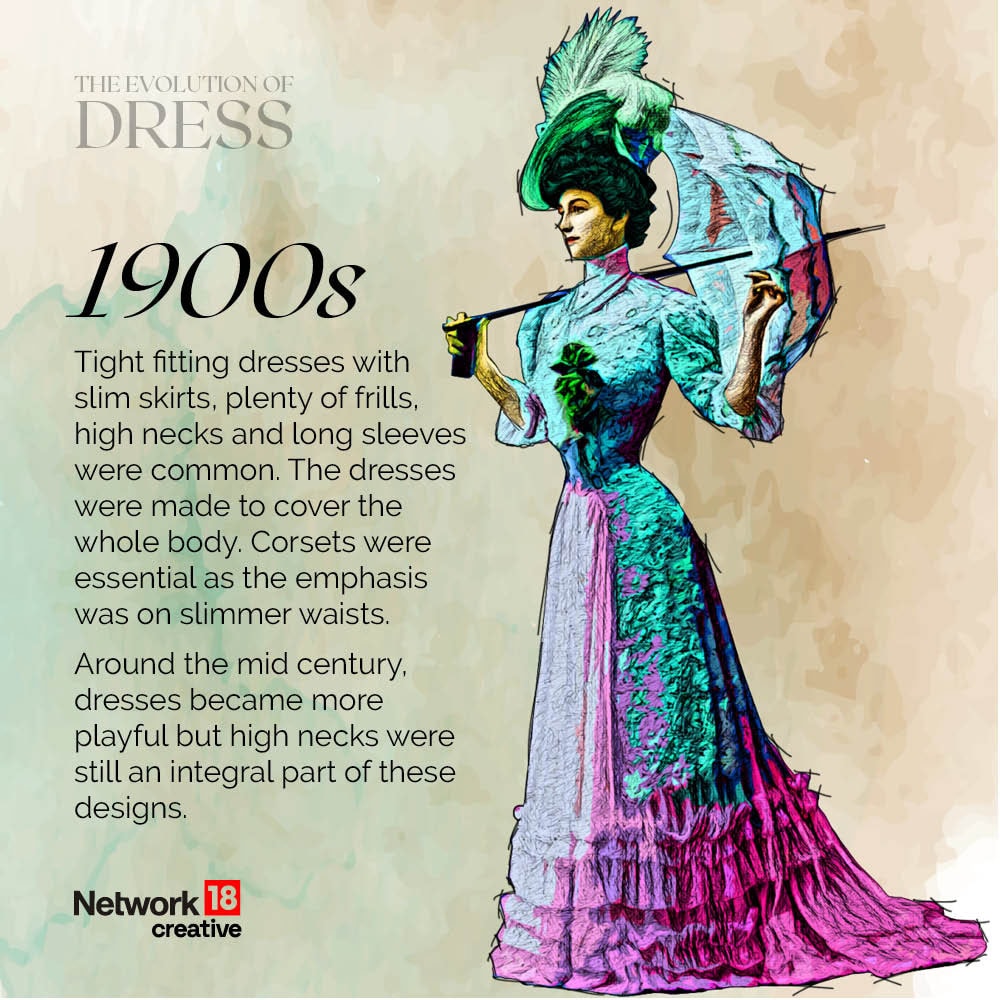 The Magnificent Evolution Of Dress Over Centuries