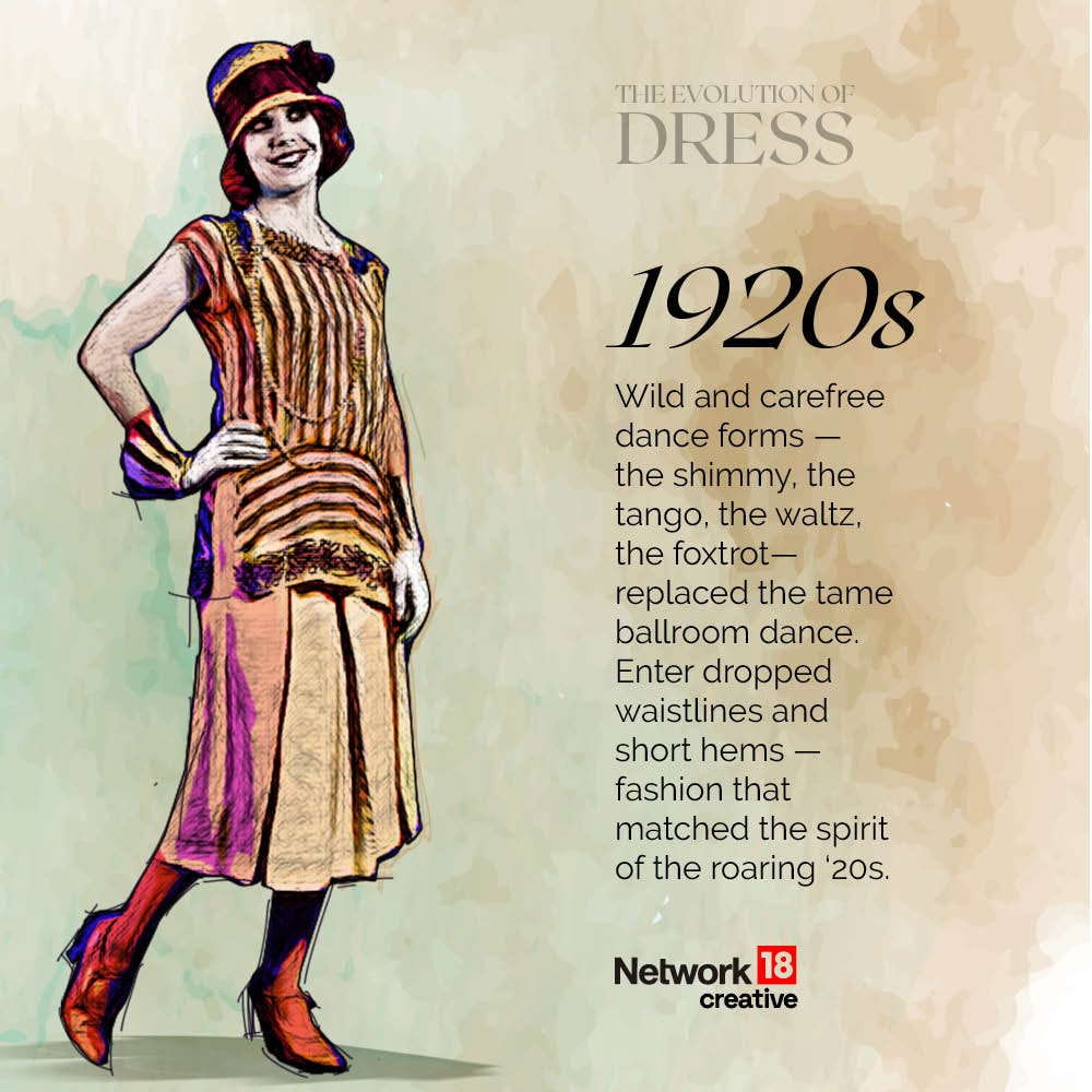 The Magnificent Evolution Of Dress Over Centuries
