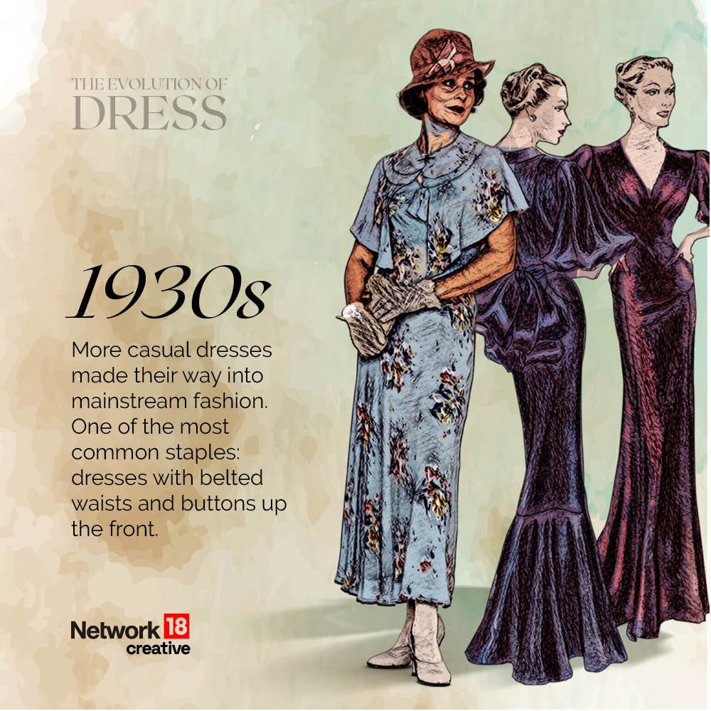 The Magnificent Evolution Of Dress Over Centuries
