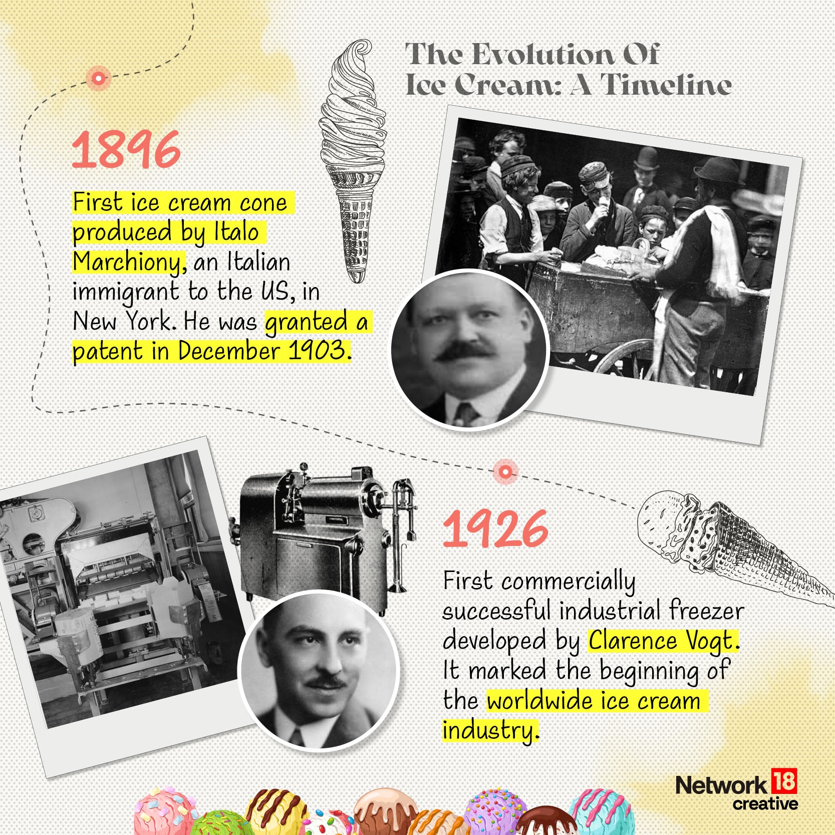 The Enthralling History Of How Ice Cream Came Into Being